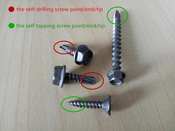 Self-drilling Screw Point/End/Tip Forming Machine